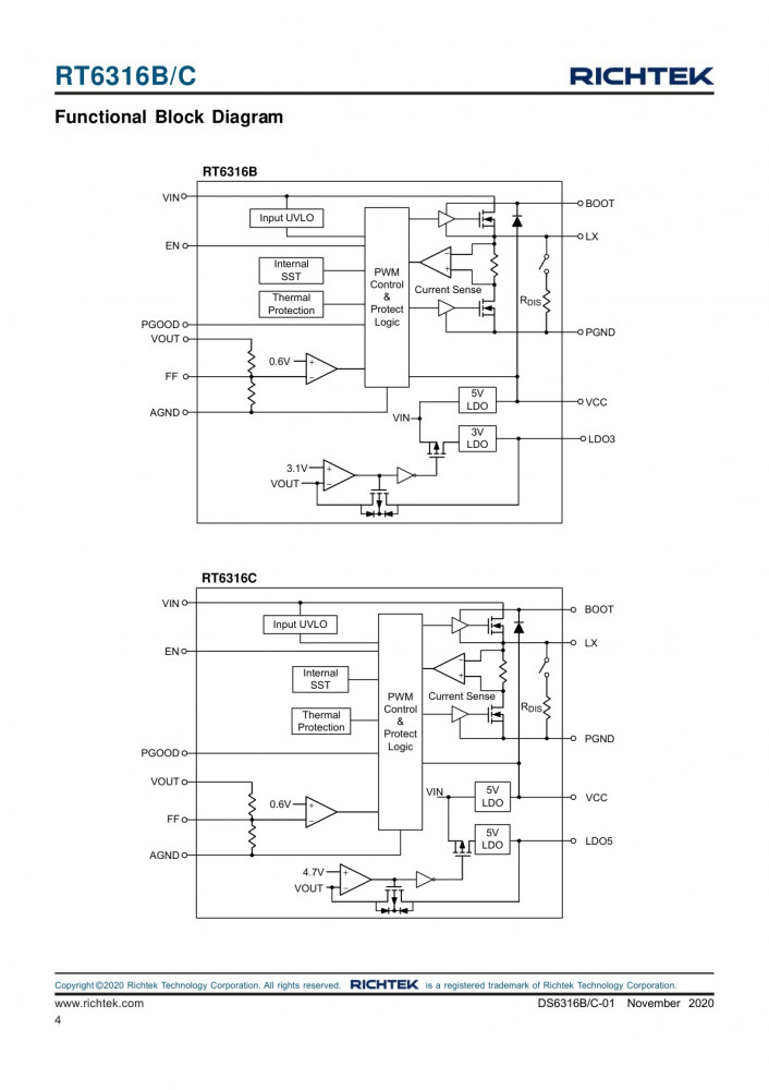 RT6316B and RT6316C datasheet page 4