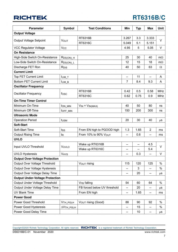 RT6316B and RT6316C datasheet page 7