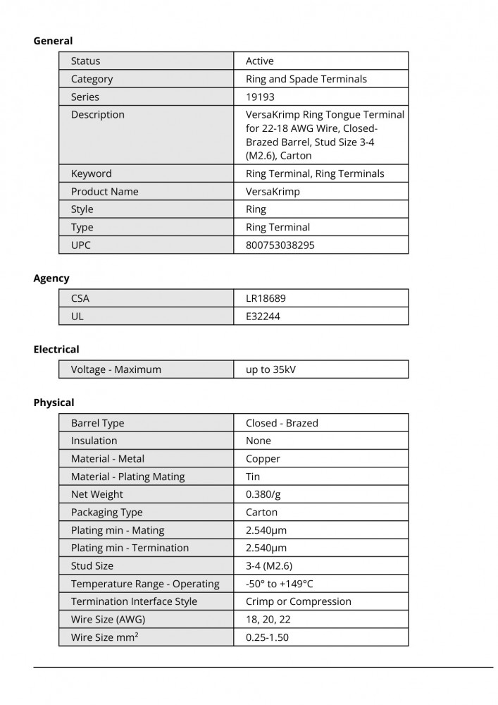 MOLEX 191930007 product document, page 2