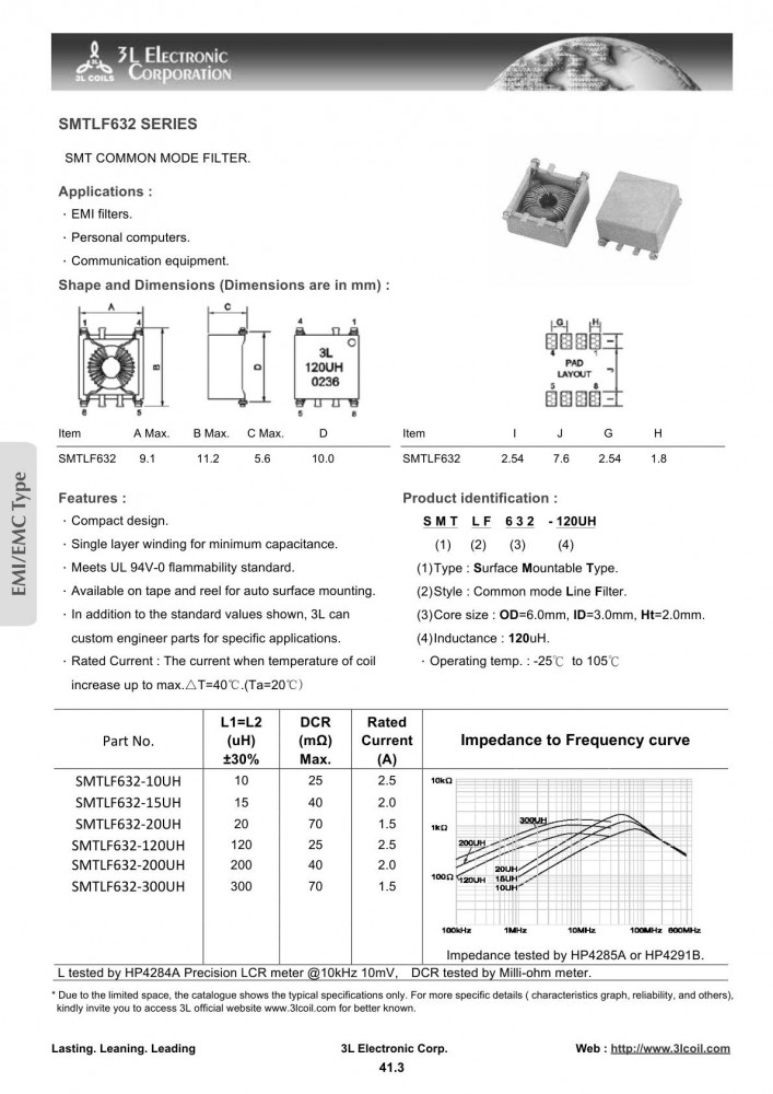 3L COILS catalogue page 4
