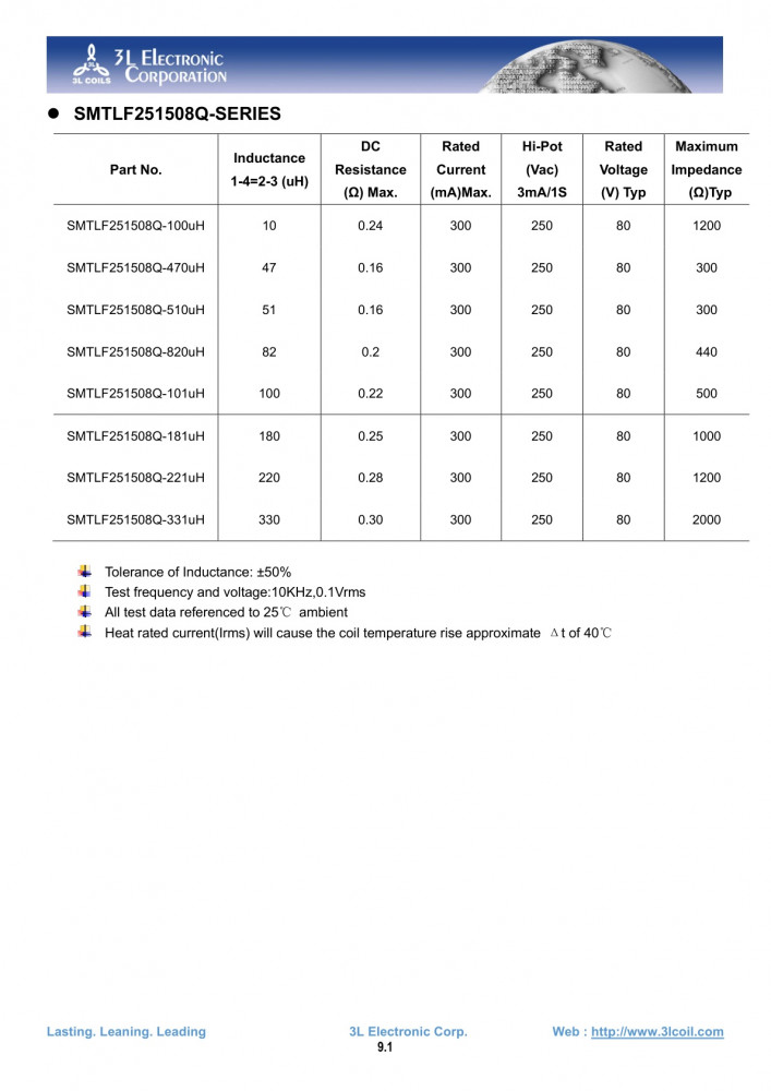 3L COILS catalogue page 6