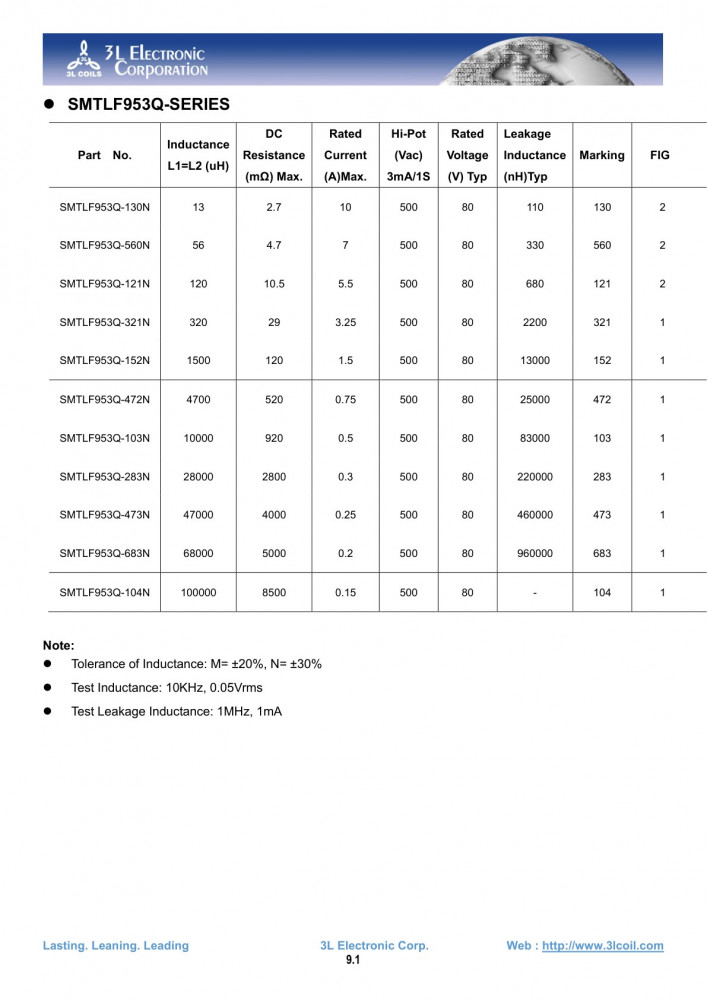 3L COILS catalogue page 8