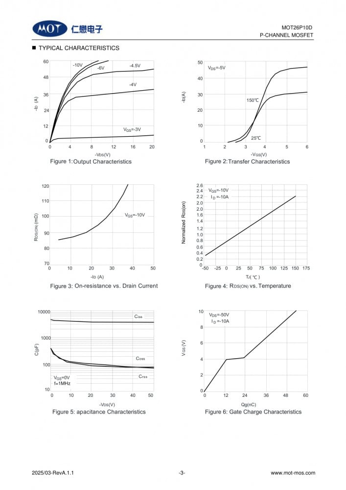 MOT26P10D datasheet page 3