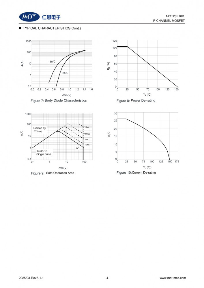 MOT26P10D datasheet page 4