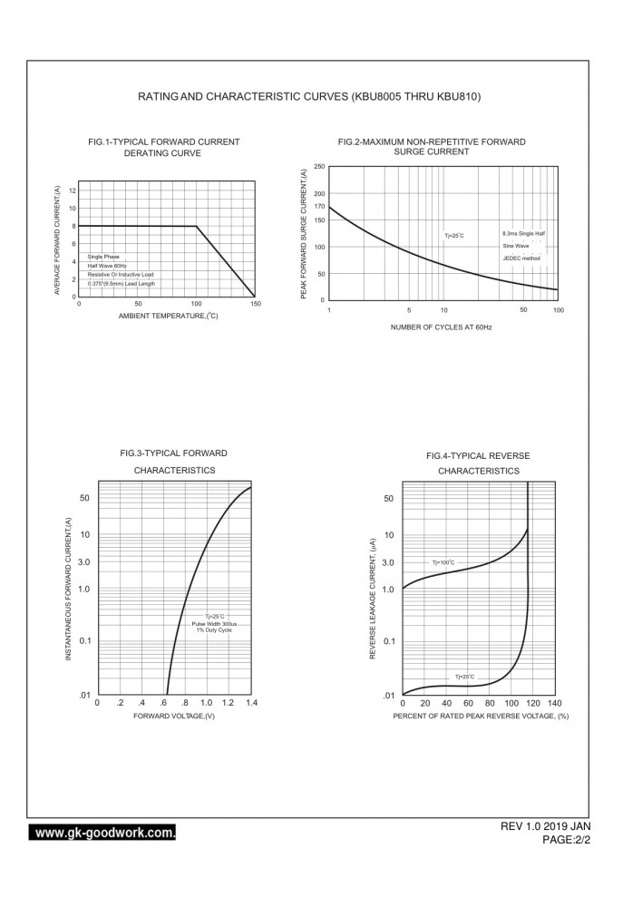 GOODWORK KBU810 datasheet page 2