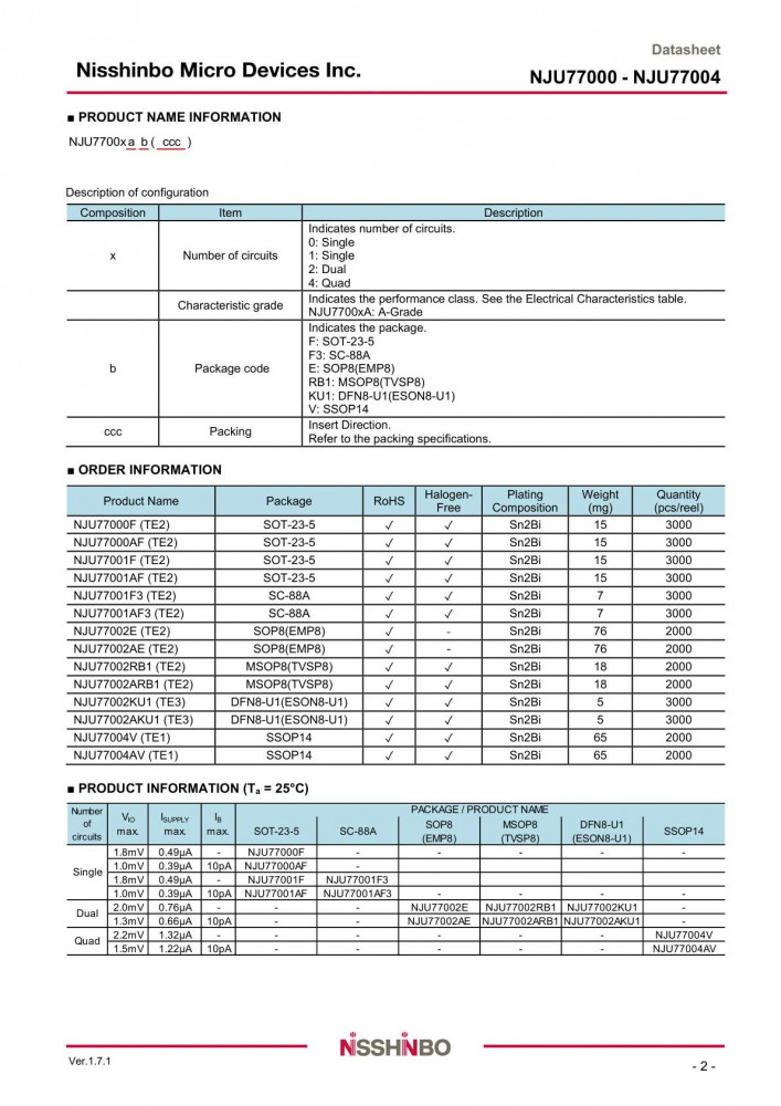 NJU77001 document page 2