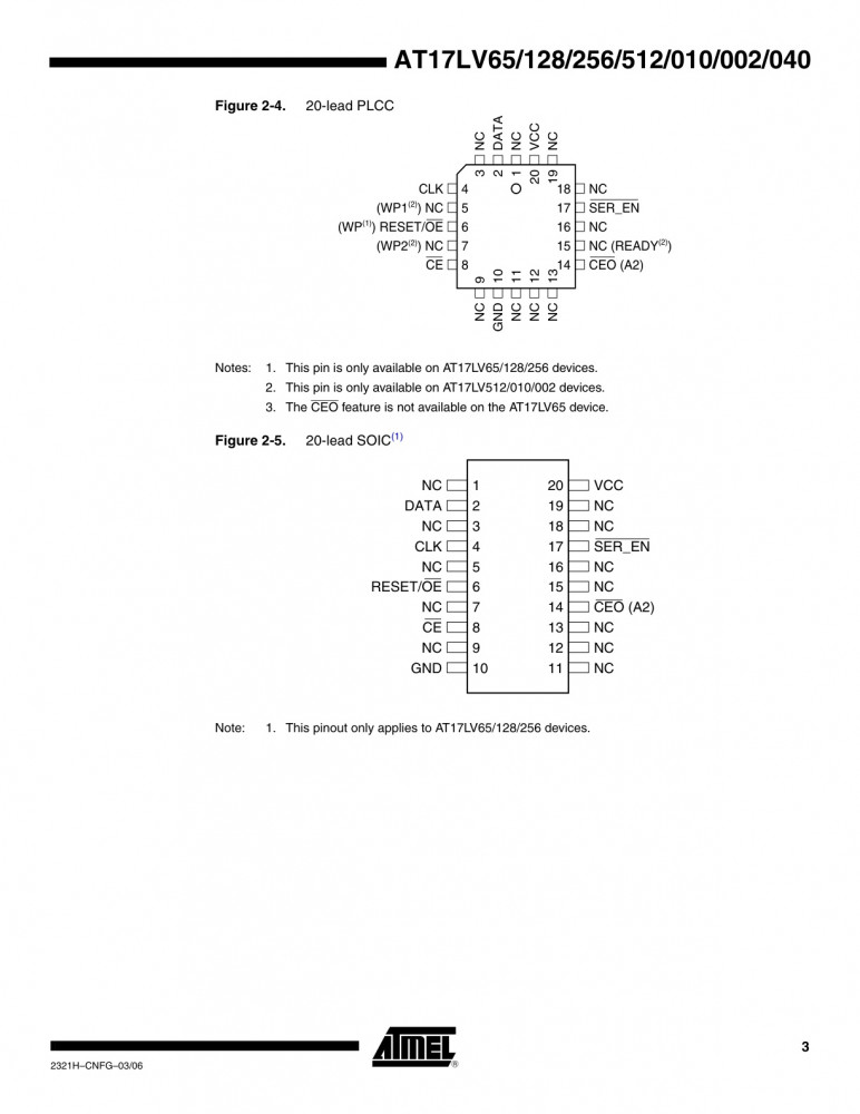 AT17LV family technical document page 3