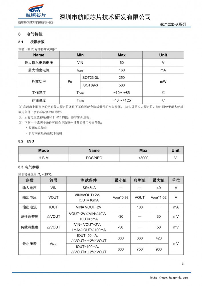HK7130D-A datasheet page 3