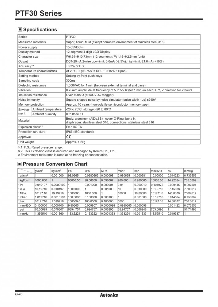 PTF30 technical document page 2