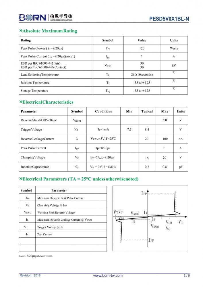 PESD5V0X1BL-N datasheet page 2
