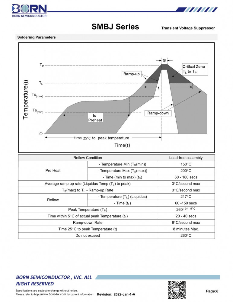 BORN SMBJ Series datasheet page 6