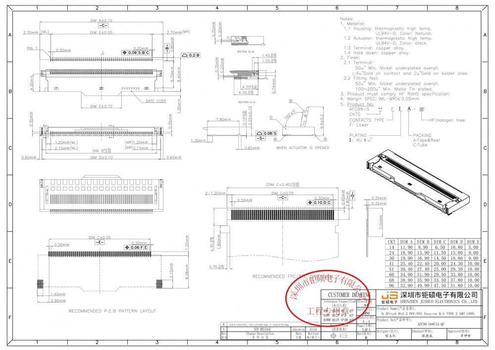 AFC99-S24FIA-HF specification page 2
