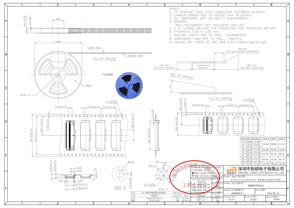 AFC99-S24FIA-HF specification page 3