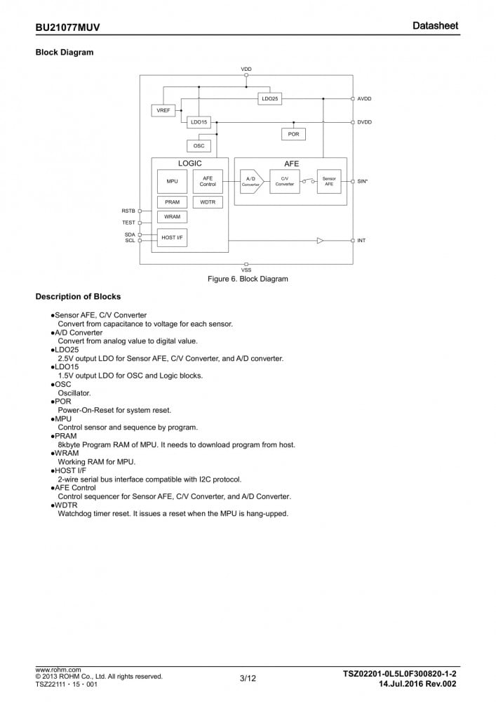 BU21077MUV-E2 datasheet page 3
