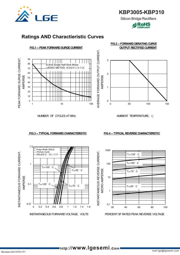 LGE KBP310 datasheet page 2