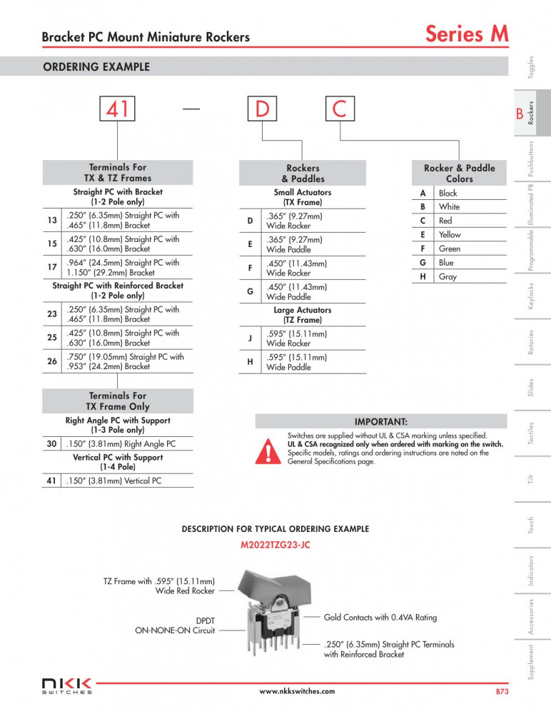 M20 series documentation, page 4