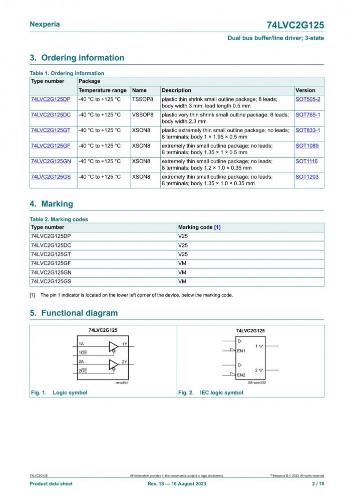 74LVC2G125DP datasheet page 2