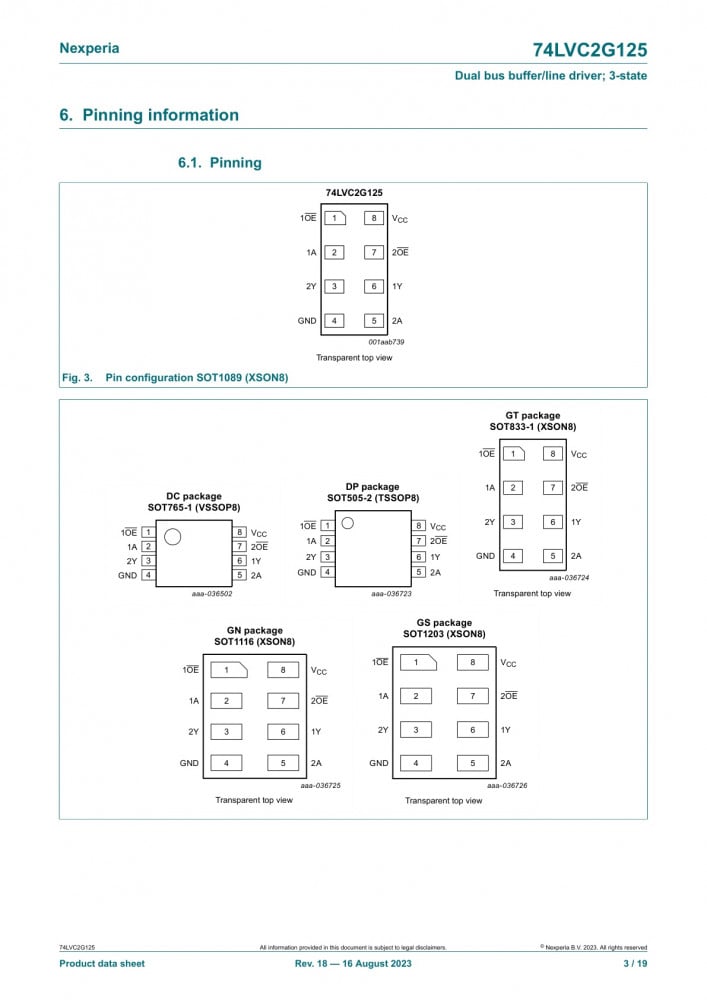 74LVC2G125DP datasheet page 3