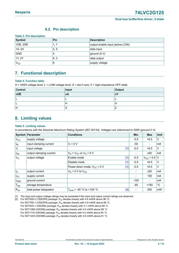 74LVC2G125DP datasheet page 4