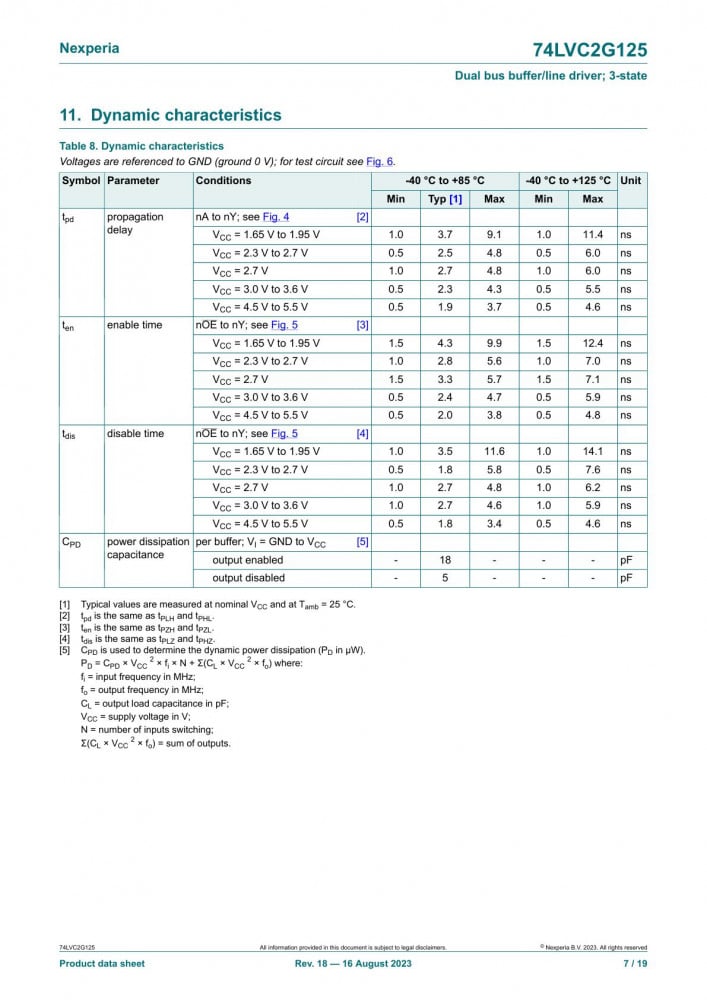 74LVC2G125DP datasheet page 7
