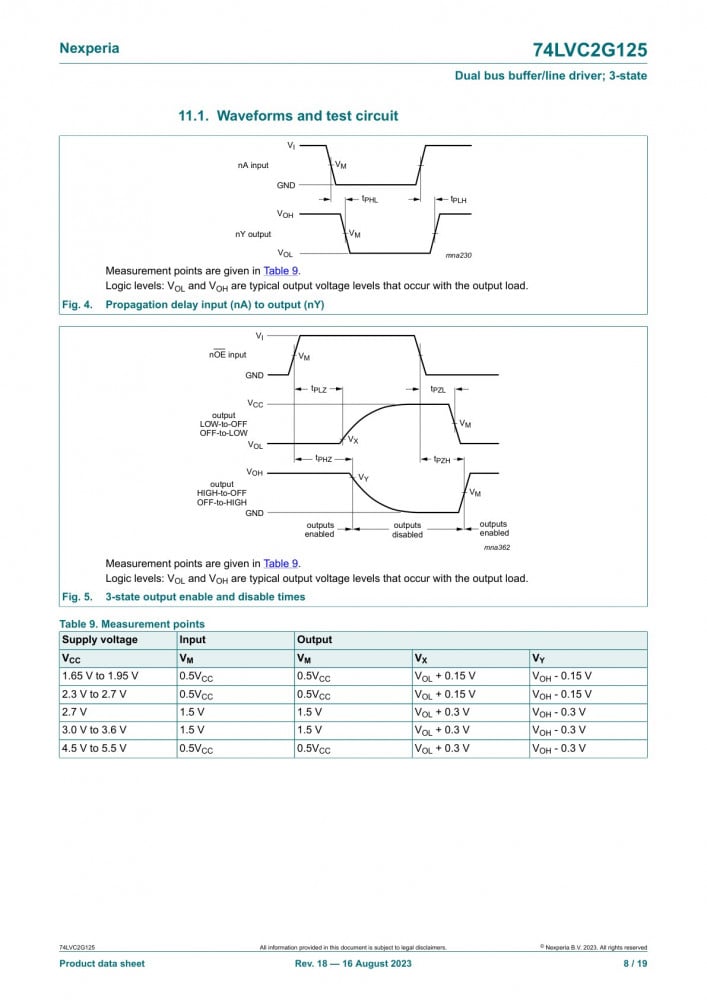 74LVC2G125DP datasheet page 8