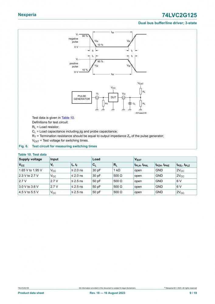 74LVC2G125DP datasheet page 9