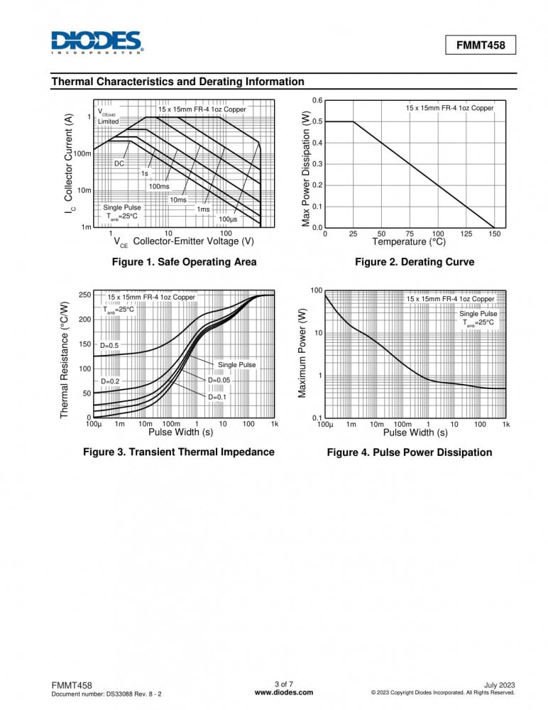FMMT458TA datasheet page 3