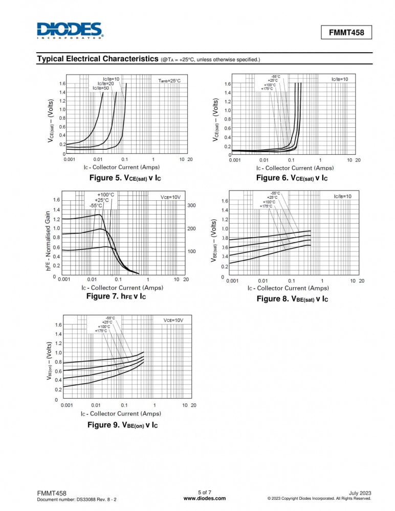 FMMT458TA datasheet page 5