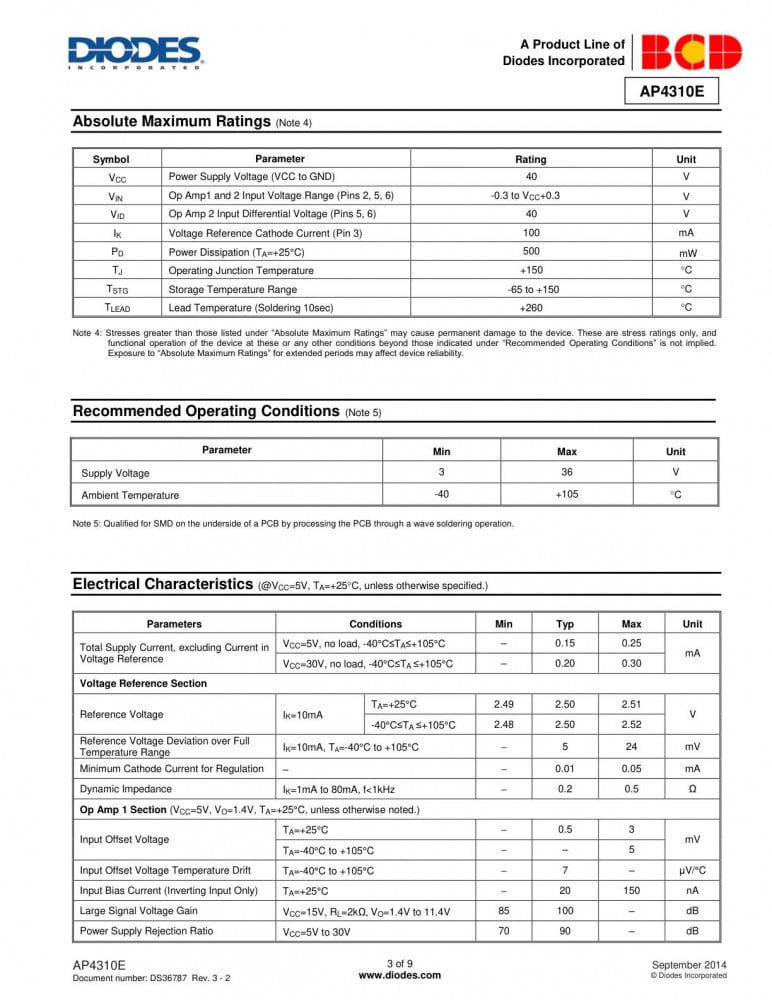 AP4310E datasheet page 3