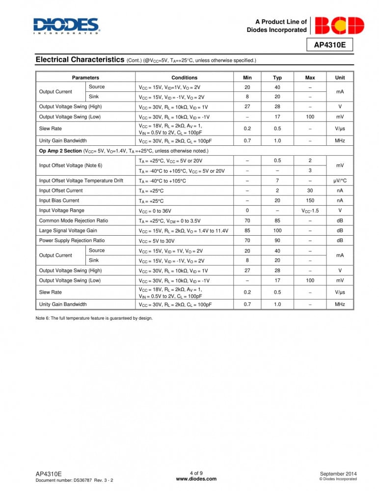 AP4310E datasheet page 4