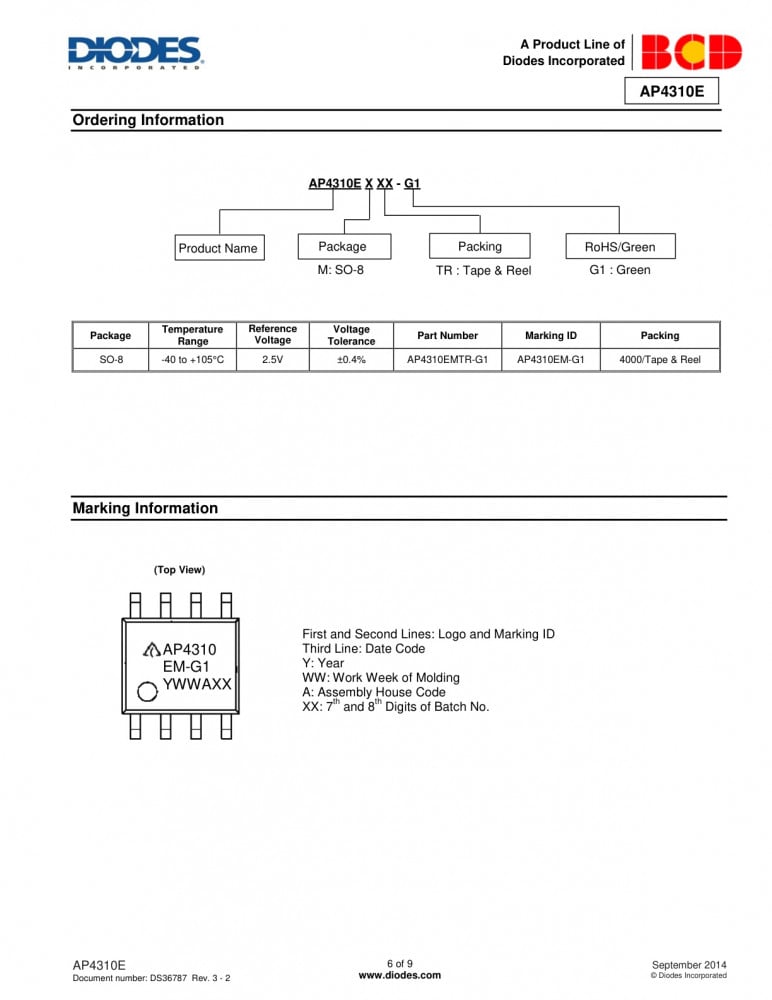AP4310E datasheet page 6