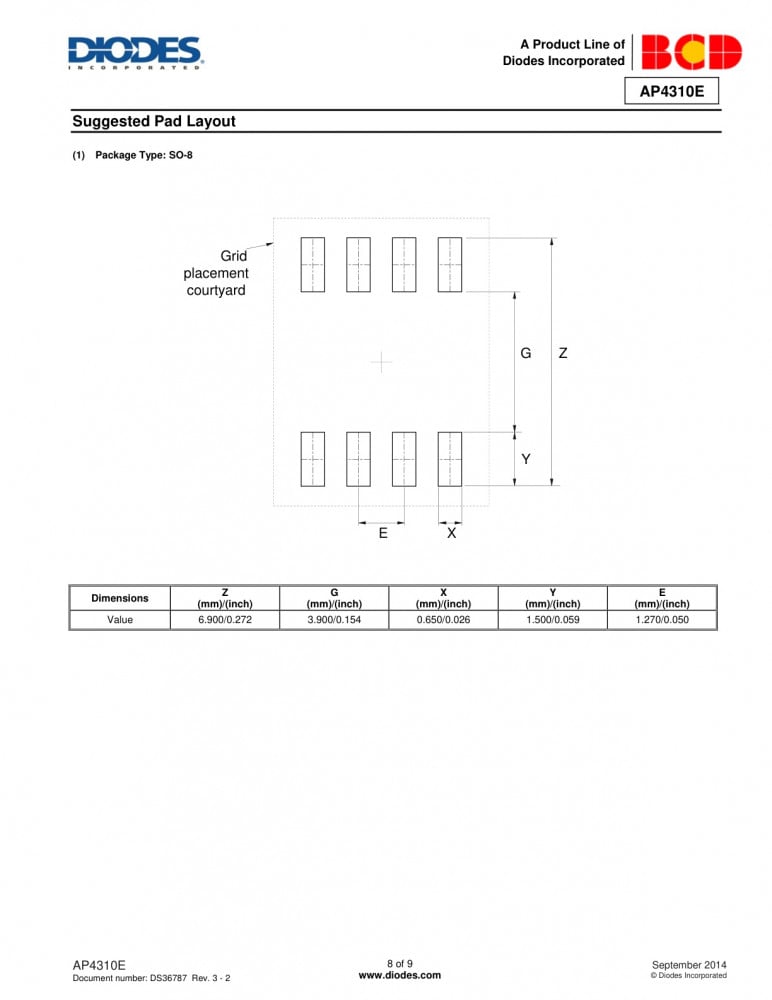 AP4310E datasheet page 8