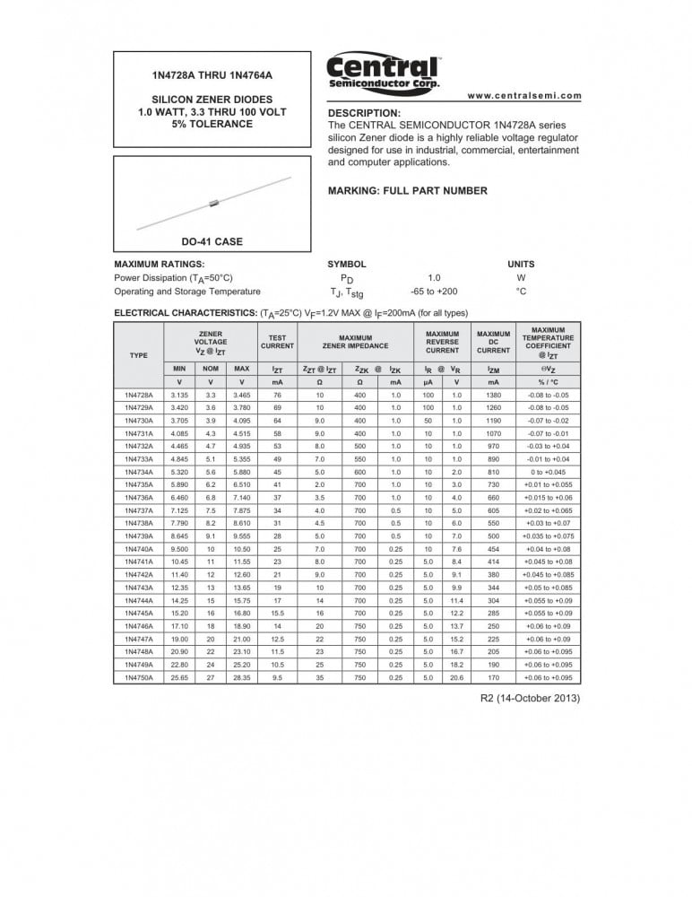 Central 1N4757A datasheet page 1