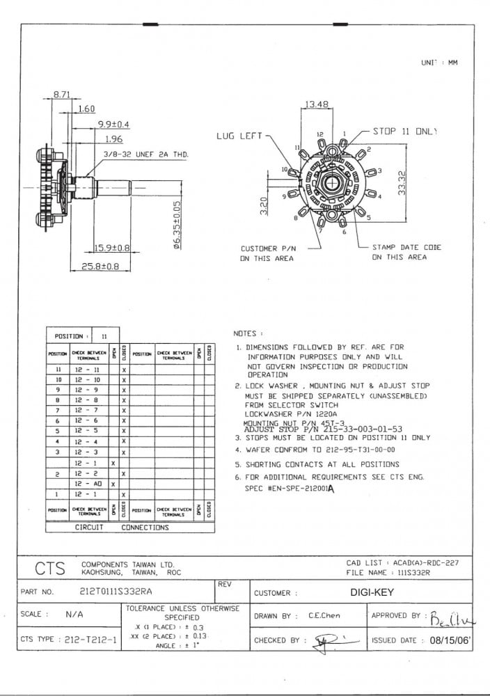 CTS 212T0111S332RA circuit and drawing page