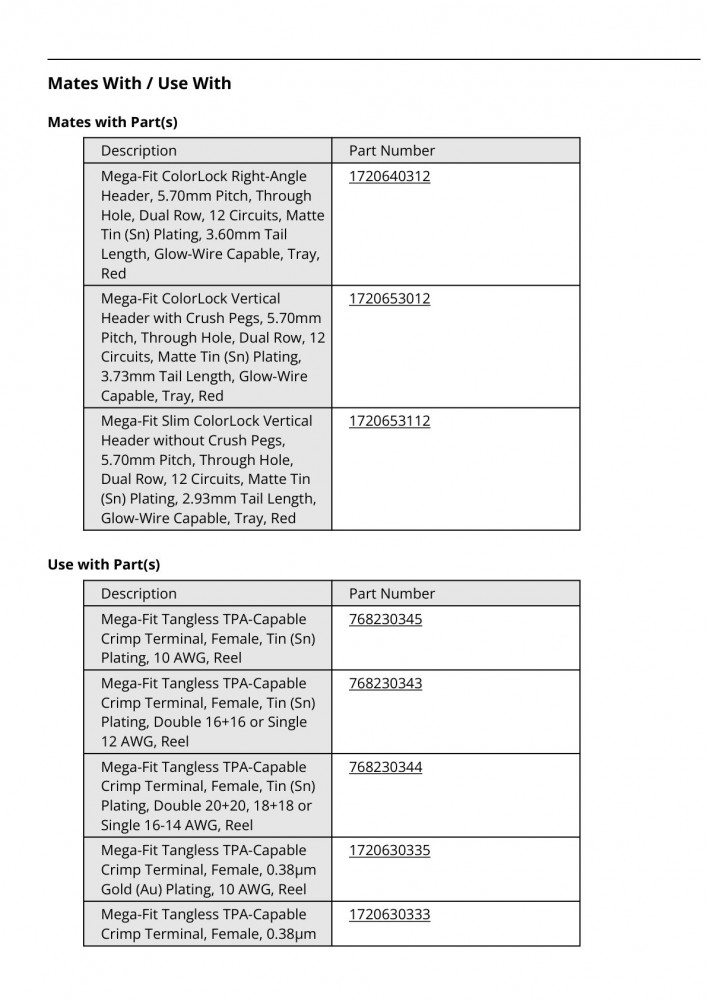 Product document page 3