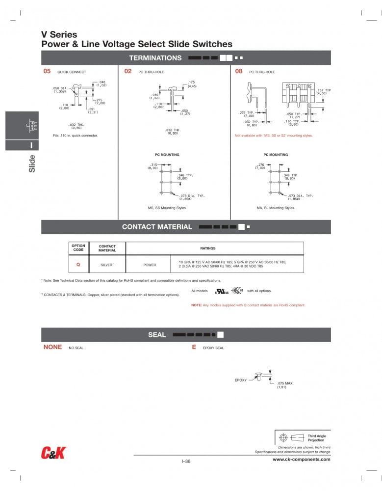 C&K V Series datasheet page 4