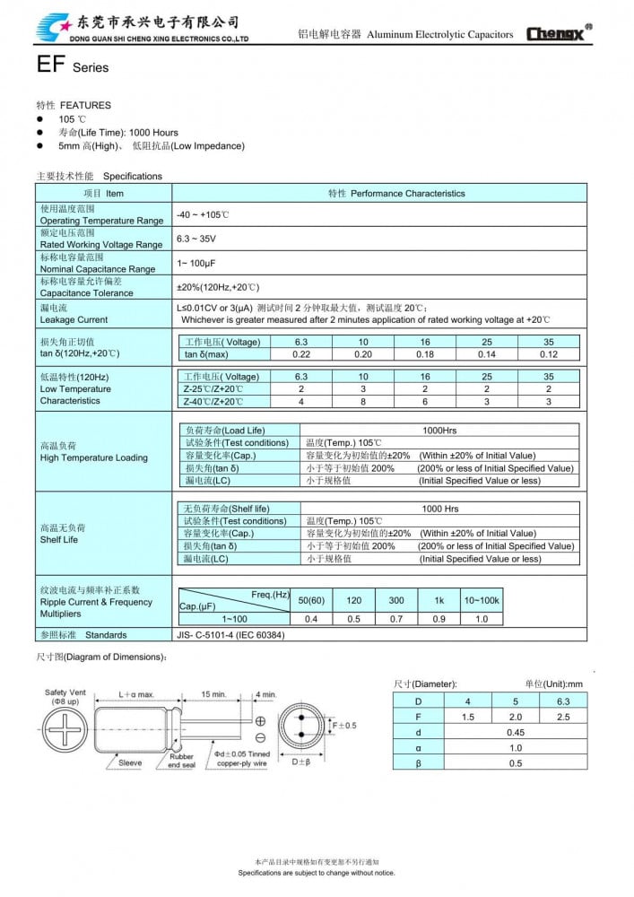 EF Series document page 5