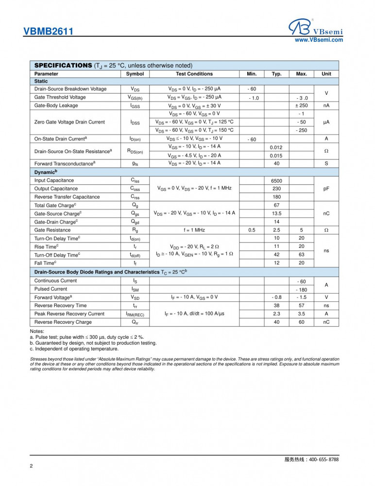 VBMB2611 datasheet page 2