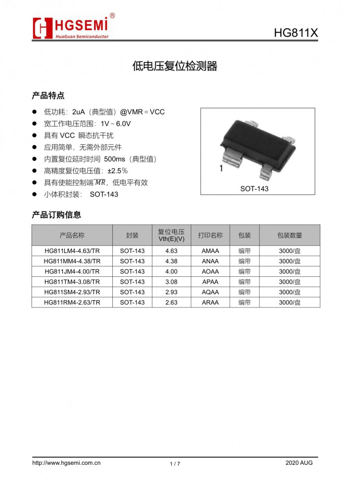 HG811 series product features and ordering information