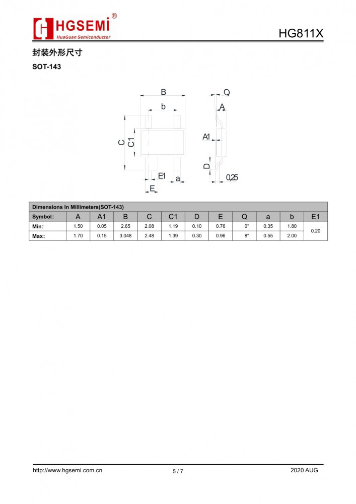 HG811 series electrical characteristics