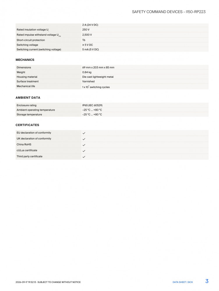 I150-RP223 datasheet page 3