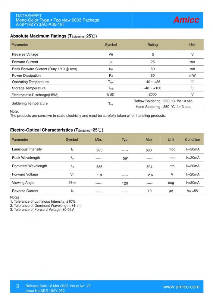 A-SP192YY3AC-A05-18T datasheet page 3