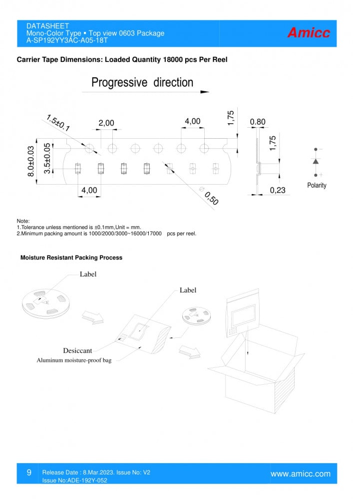 A-SP192YY3AC-A05-18T datasheet page 9