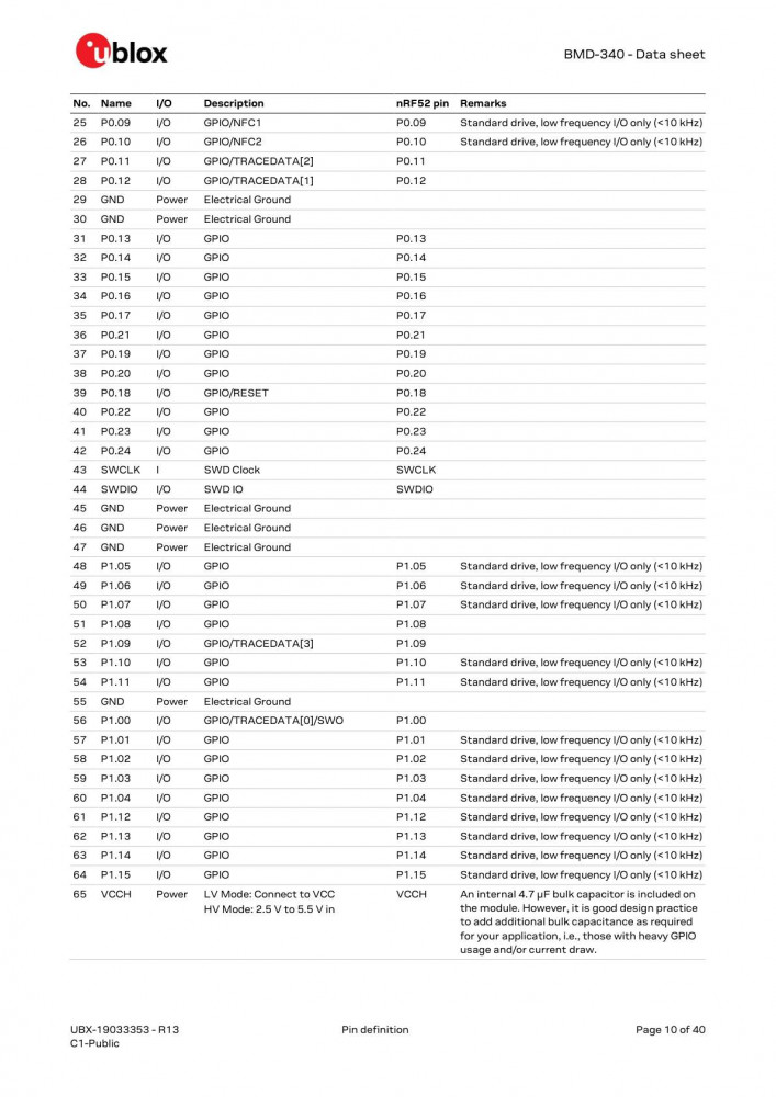 BMD-340 datasheet page 10
