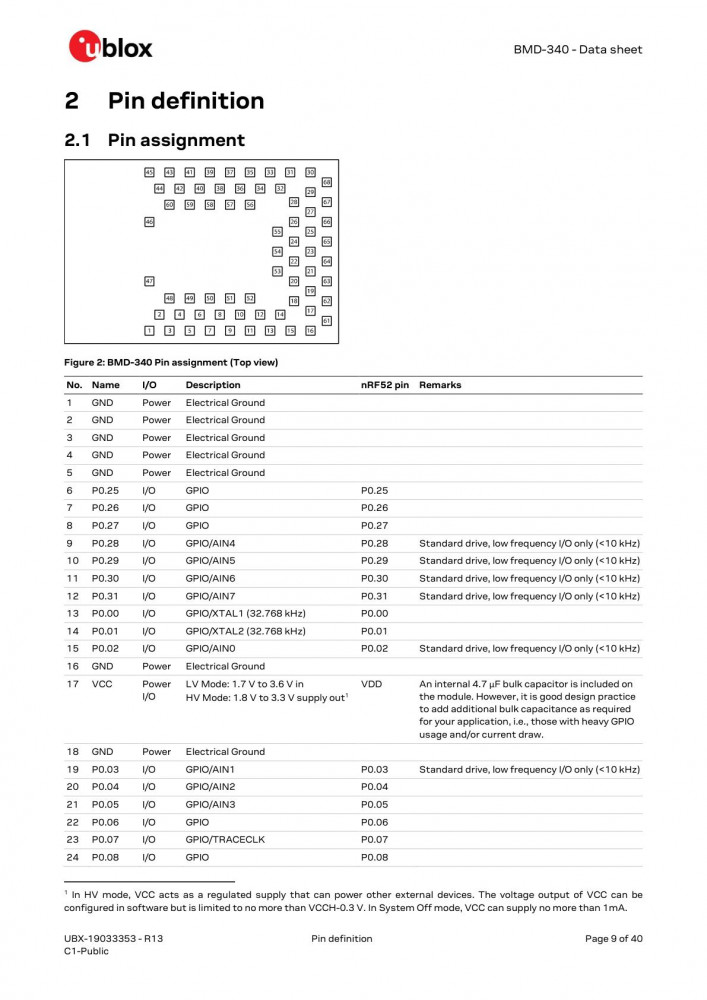 BMD-340 datasheet page 9