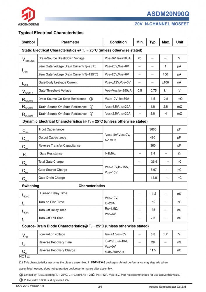 ASDM20N90Q-R datasheet page 2