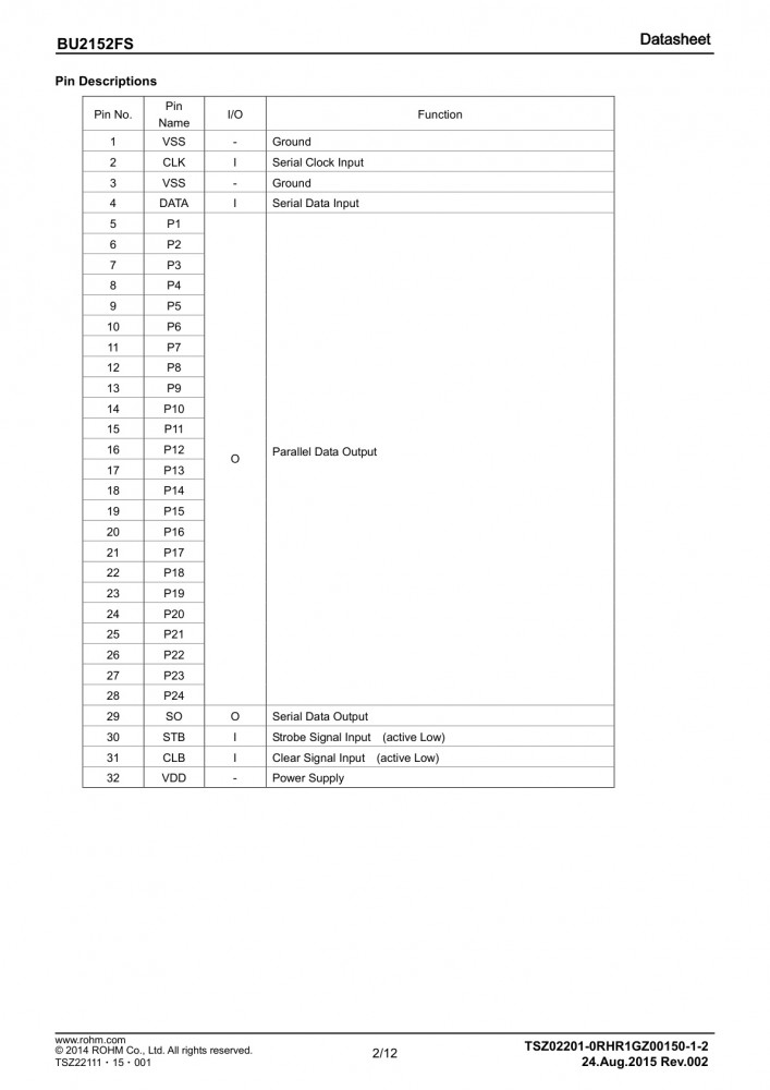 BU2152FS-E2 datasheet page 2