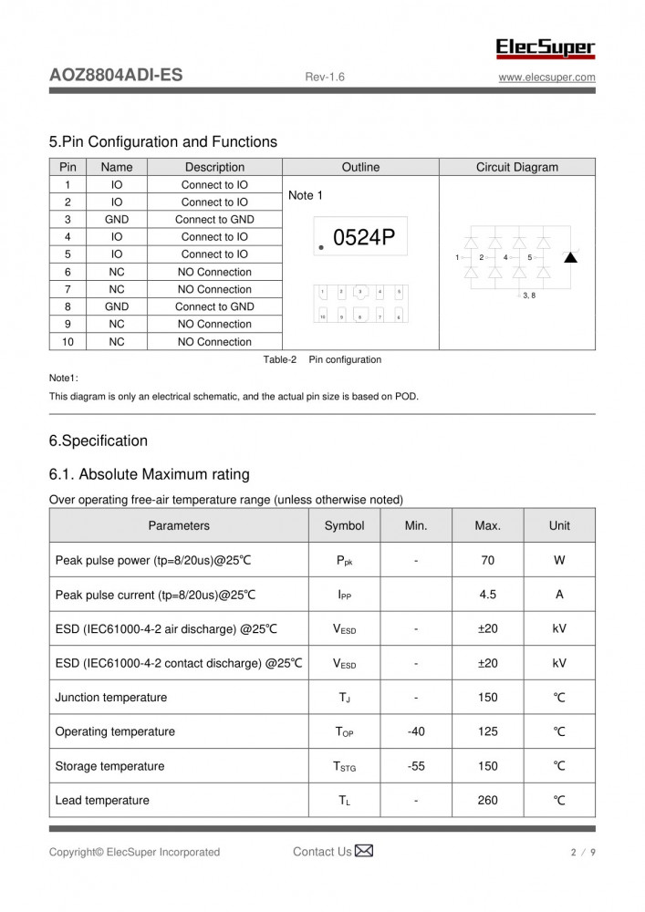 AOZ8804ADI-ES datasheet page 2