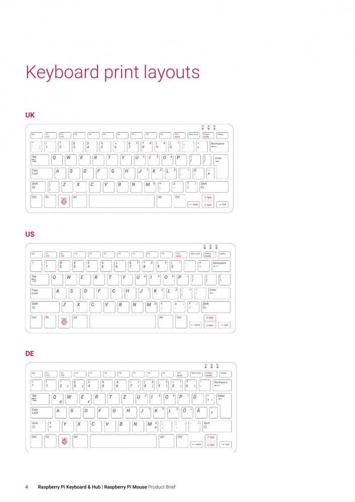Product document page 4