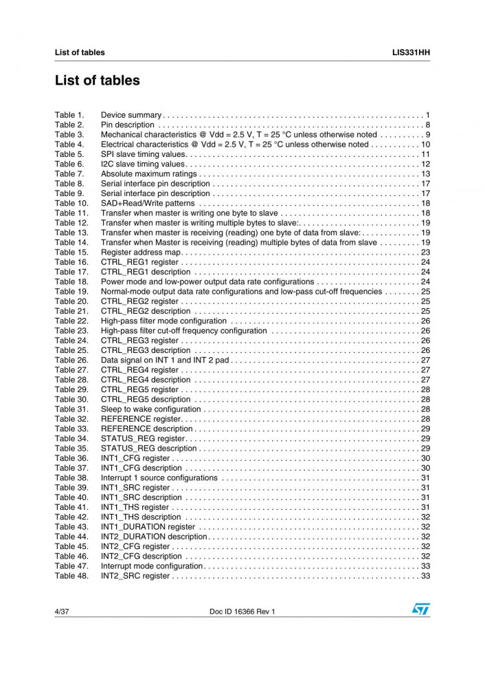 LIS331HH datasheet page 4